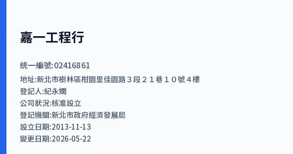 嘉一工程行的照片-統編 02416861(新北市) 公司登記資料與營業項目詳細圖表