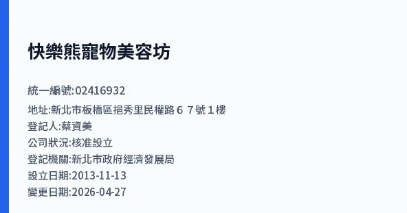 快樂熊寵物美容坊的照片-統編 02416932(新北市) 公司登記資料與營業項目詳細圖表