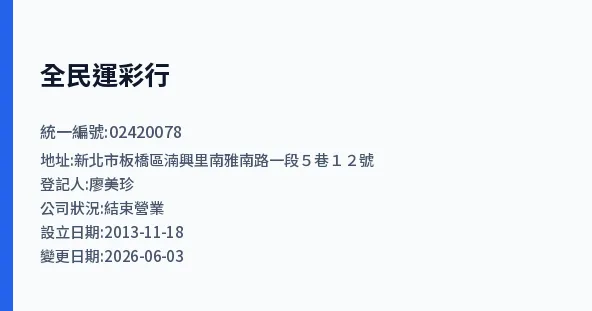 全民運彩行的照片-統編 02420078(新北市) 公司登記資料與營業項目詳細圖表