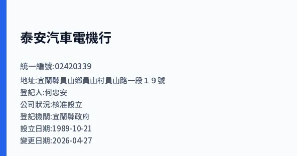 泰安汽車電機行的照片-統編 02420339(宜蘭縣) 公司登記資料與營業項目詳細圖表