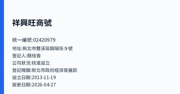 祥興旺商號的照片-統編 02420979(新北市) 公司登記資料與營業項目詳細圖表