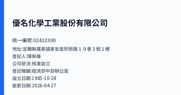 優名化學工業股份有限公司的照片-統編 02422300(宜蘭縣) 公司登記資料與營業項目詳細圖表