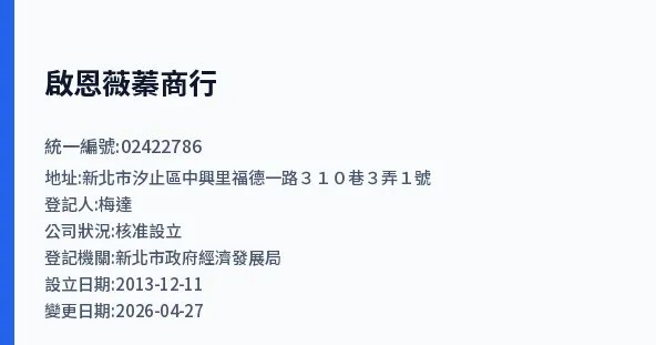 啟恩薇蓁商行的照片-統編 02422786(新北市) 公司登記資料與營業項目詳細圖表