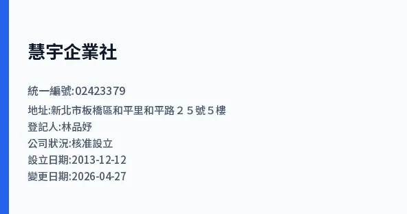 慧宇企業社的照片-統編 02423379(新北市) 公司登記資料與營業項目詳細圖表