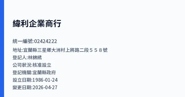 緯利企業商行的照片-統編 02424222(宜蘭縣) 公司登記資料與營業項目詳細圖表