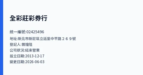 全彩莊彩券行的照片-統編 02425496(新北市) 公司登記資料與營業項目詳細圖表