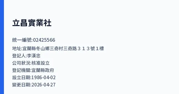 立昌實業社的照片-統編 02425566(宜蘭縣) 公司登記資料與營業項目詳細圖表
