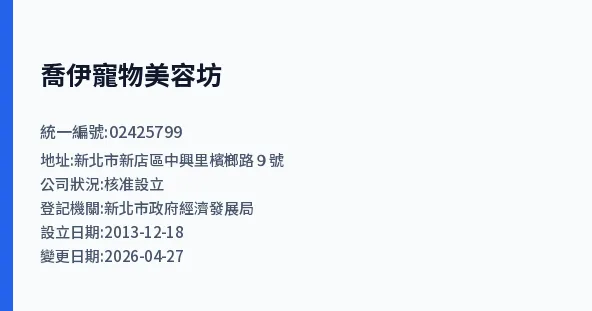 喬伊寵物美容坊的照片-統編 02425799(新北市) 公司登記資料與營業項目詳細圖表