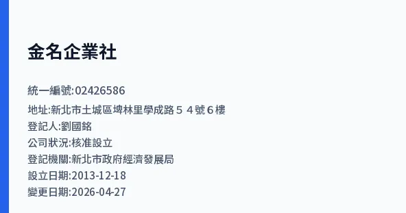 金名企業社的照片-統編 02426586(新北市) 公司登記資料與營業項目詳細圖表