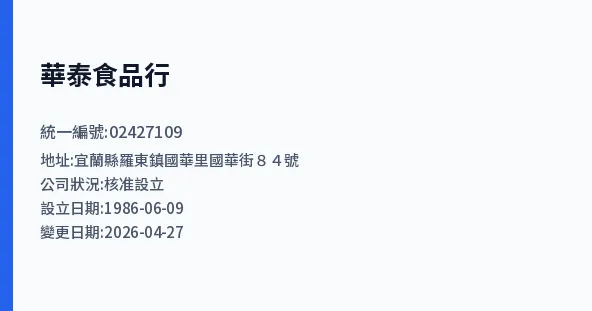 華泰食品行的照片-統編 02427109(宜蘭縣) 公司登記資料與營業項目詳細圖表