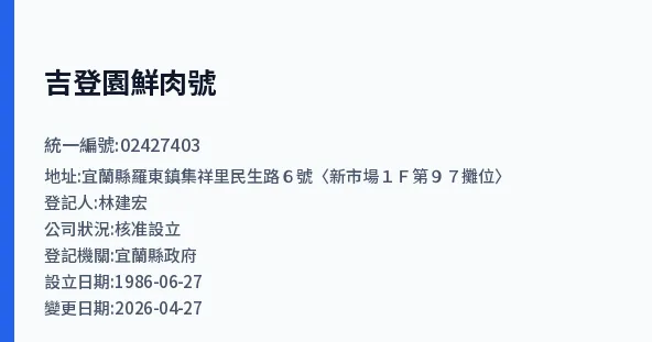 吉登園鮮肉號的照片-統編 02427403(宜蘭縣) 公司登記資料與營業項目詳細圖表