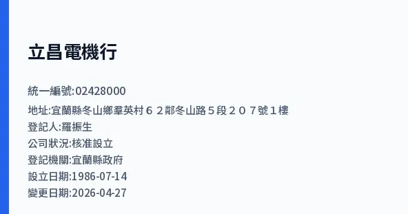 立昌電機行的照片-統編 02428000(宜蘭縣) 公司登記資料與營業項目詳細圖表
