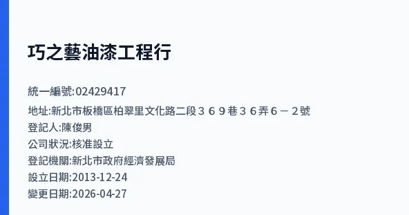 巧之藝油漆工程行的照片-統編 02429417(新北市) 公司登記資料與營業項目詳細圖表