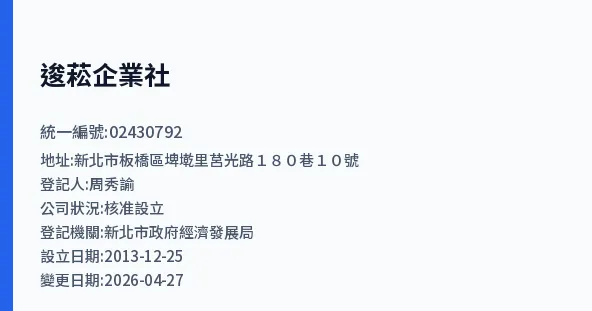 逡菘企業社的照片-統編 02430792(新北市) 公司登記資料與營業項目詳細圖表