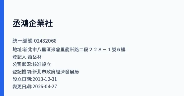 丞鴻企業社的照片-統編 02432068(新北市) 公司登記資料與營業項目詳細圖表