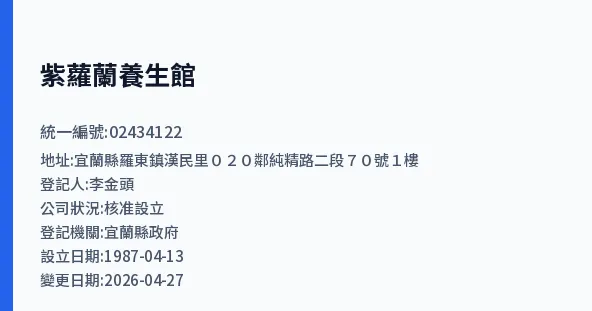 紫蘿蘭養生館的照片-統編 02434122(宜蘭縣) 公司登記資料與營業項目詳細圖表