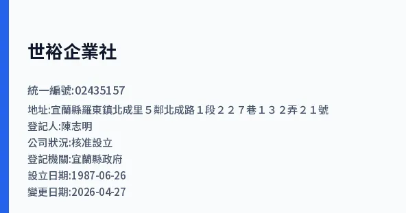 世裕企業社的照片-統編 02435157(宜蘭縣) 公司登記資料與營業項目詳細圖表