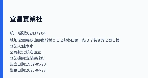 宜昌實業社的照片-統編 02437704(宜蘭縣) 公司登記資料與營業項目詳細圖表
