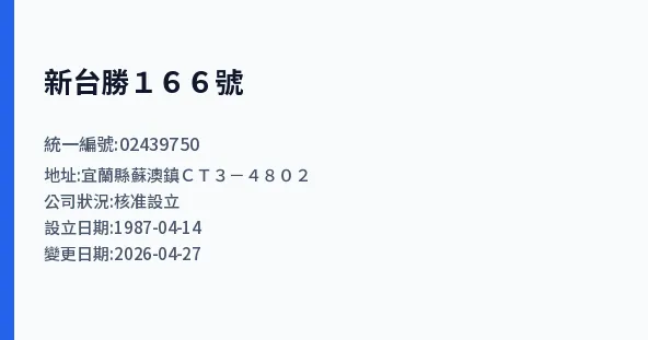 新台勝166號的照片-統編 02439750(宜蘭縣) 公司登記資料與營業項目詳細圖表