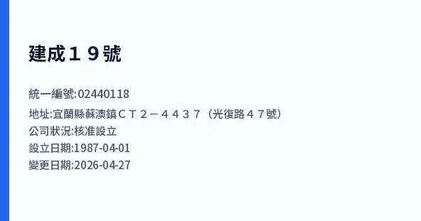 建成19號的照片-統編 02440118(宜蘭縣) 公司登記資料與營業項目詳細圖表