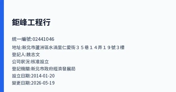 鉅峰工程行的照片-統編 02441046(新北市) 公司登記資料與營業項目詳細圖表