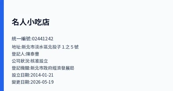 名人小吃店的照片-統編 02441242(新北市) 公司登記資料與營業項目詳細圖表