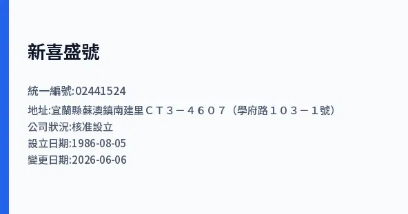 新喜盛號的照片-統編 02441524(宜蘭縣) 公司登記資料與營業項目詳細圖表
