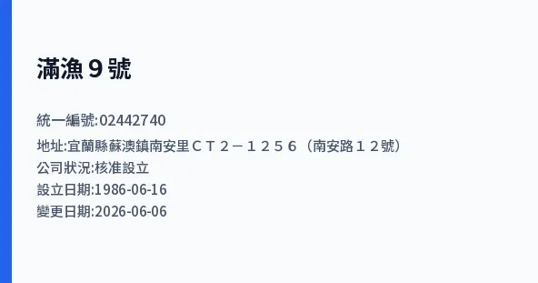滿漁9號的照片-統編 02442740(宜蘭縣) 公司登記資料與營業項目詳細圖表