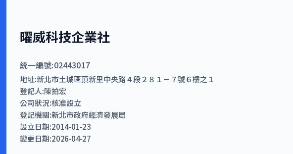曜威科技企業社的照片-統編 02443017(新北市) 公司登記資料與營業項目詳細圖表