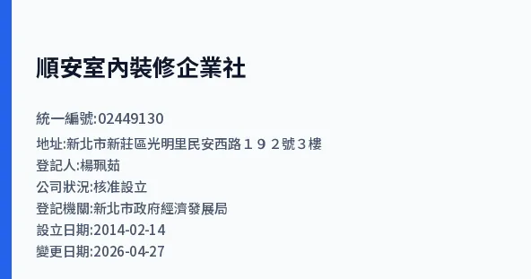 順安室內裝修企業社的照片-統編 02449130(新北市) 公司登記資料與營業項目詳細圖表