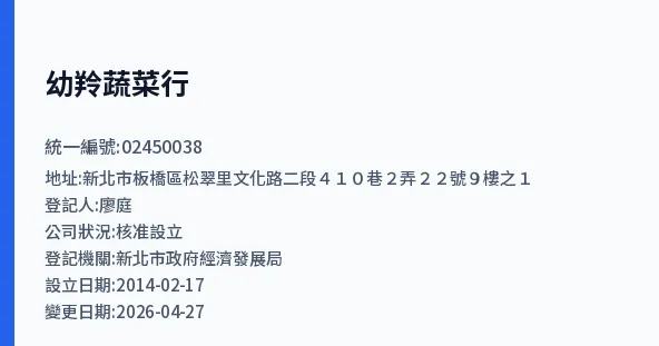 幼羚蔬菜行的照片-統編 02450038(新北市) 公司登記資料與營業項目詳細圖表