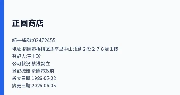 正圓商店的照片-統編 02472455(桃園市) 公司登記資料與營業項目詳細圖表