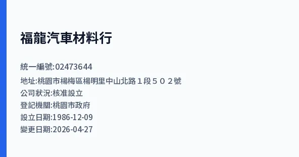 福龍汽車材料行的照片-統編 02473644(桃園市) 公司登記資料與營業項目詳細圖表