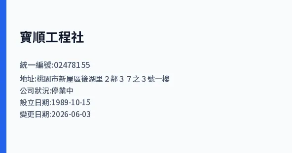 寶順工程社的照片-統編 02478155(桃園市) 公司登記資料與營業項目詳細圖表