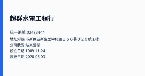 超群水電工程行的照片-統編 02478444(桃園市) 公司登記資料與營業項目詳細圖表