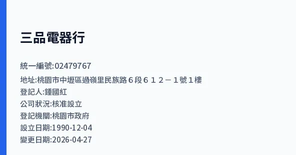 三品電器行的照片-統編 02479767(桃園市) 公司登記資料與營業項目詳細圖表
