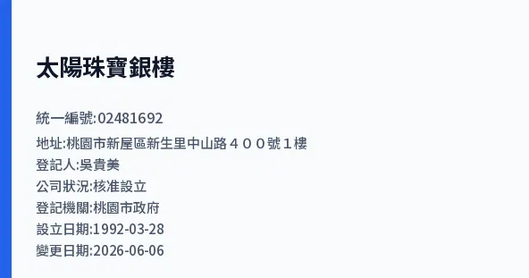 太陽珠寶銀樓的照片-統編 02481692(桃園市) 公司登記資料與營業項目詳細圖表