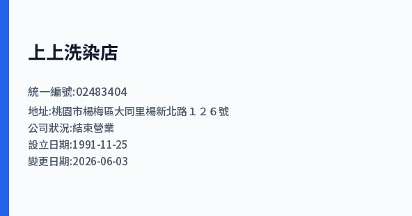 上上洗染店的照片-統編 02483404(桃園市) 公司登記資料與營業項目詳細圖表