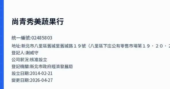 尚青秀美蔬果行的照片-統編 02485803(新北市) 公司登記資料與營業項目詳細圖表