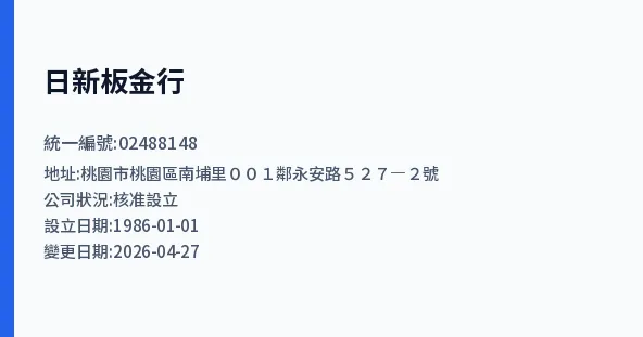 日新板金行的照片-統編 02488148(桃園市) 公司登記資料與營業項目詳細圖表
