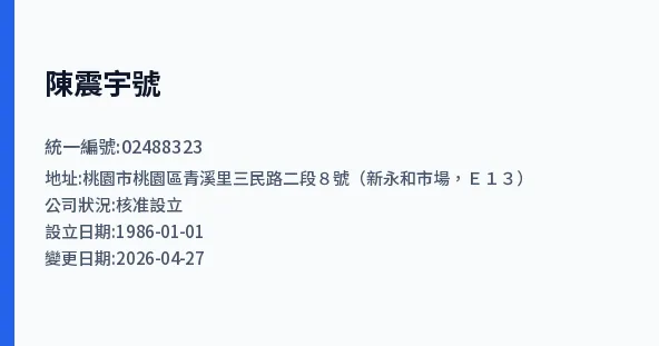 陳震宇號的照片-統編 02488323(桃園市) 公司登記資料與營業項目詳細圖表