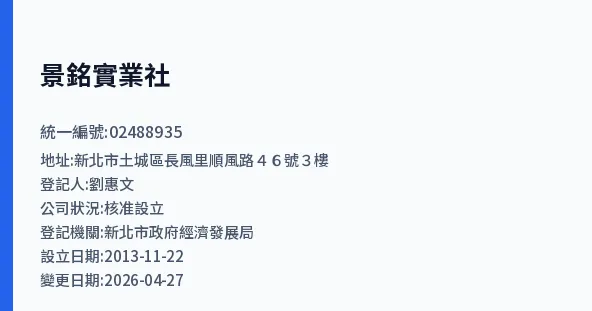 景銘實業社的照片-統編 02488935(新北市) 公司登記資料與營業項目詳細圖表