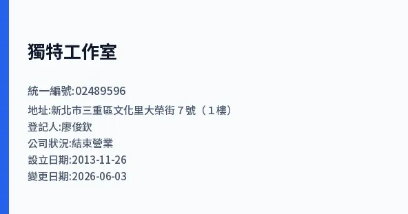 獨特工作室的照片-統編 02489596(新北市) 公司登記資料與營業項目詳細圖表