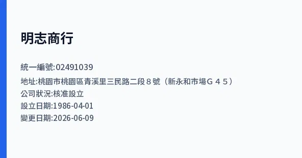 明志商行的照片-統編 02491039(桃園市) 公司登記資料與營業項目詳細圖表