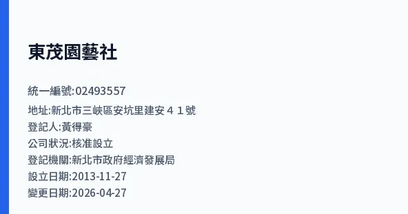 東茂園藝社的照片-統編 02493557(新北市) 公司登記資料與營業項目詳細圖表