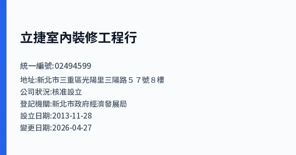立捷室內裝修工程行的照片-統編 02494599(新北市) 公司登記資料與營業項目詳細圖表