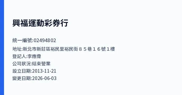 興福運動彩券行的照片-統編 02494802(新北市) 公司登記資料與營業項目詳細圖表