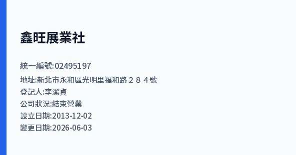 鑫旺展業社的照片-統編 02495197(新北市) 公司登記資料與營業項目詳細圖表