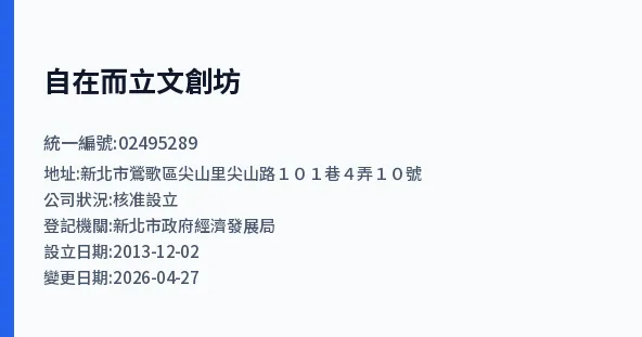 自在而立文創坊的照片-統編 02495289(新北市) 公司登記資料與營業項目詳細圖表