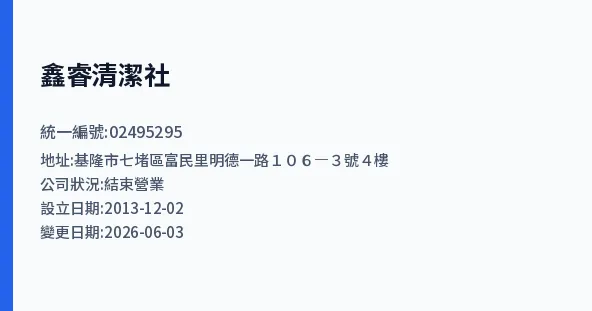 鑫睿清潔社的照片-統編 02495295(基隆市) 公司登記資料與營業項目詳細圖表